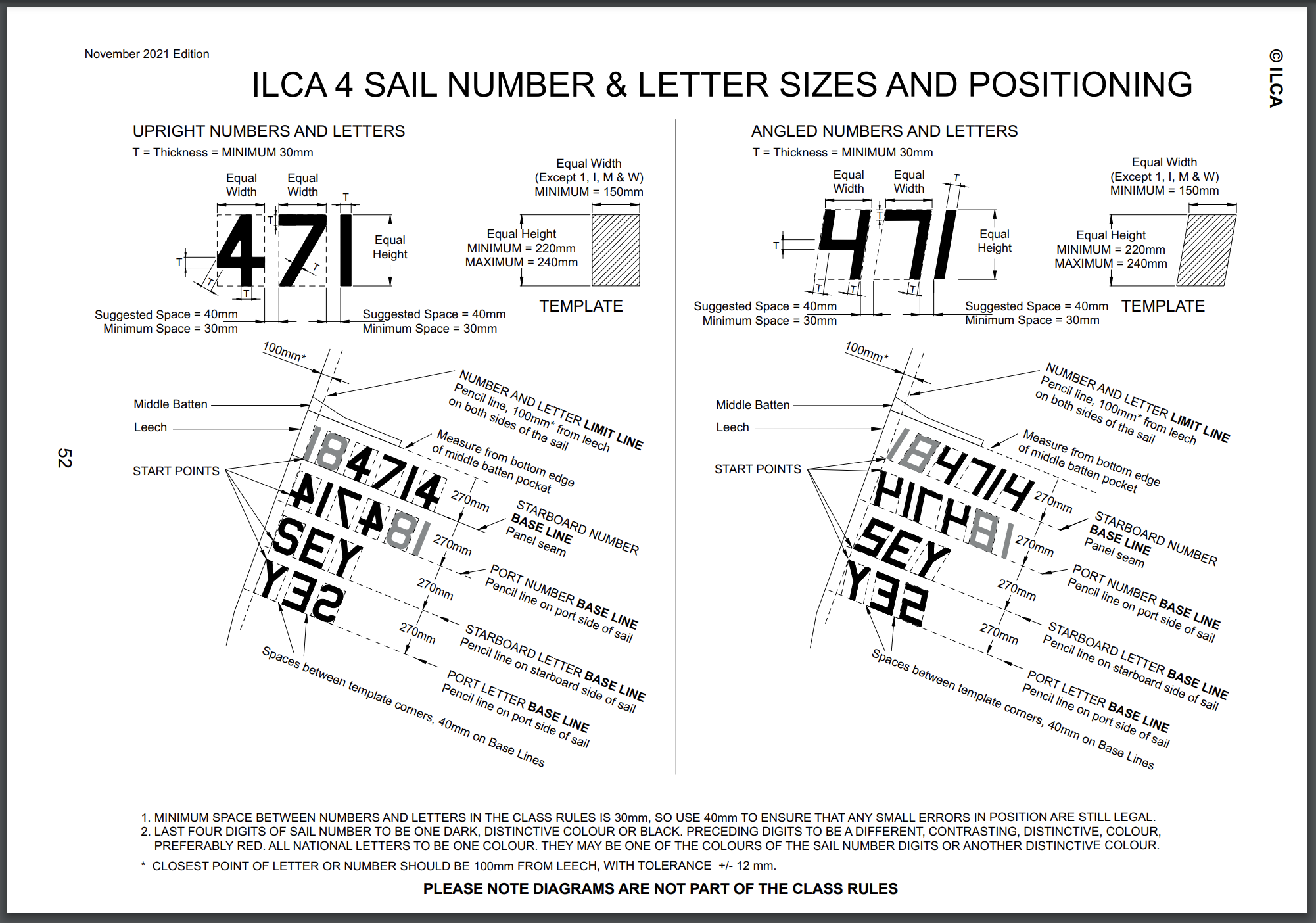 ILCA 4 (Laser 4.7) Sail – 台灣帆船配件專賣